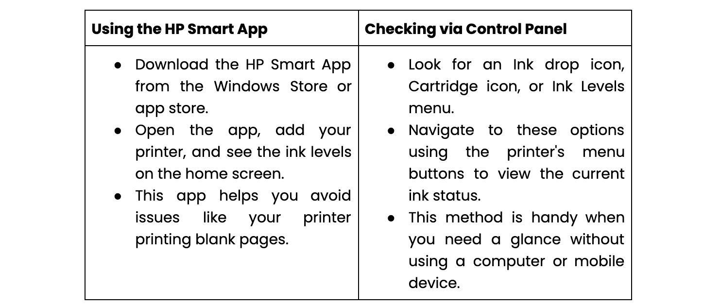 How to Check Printer Ink Level for Optimal Printing: Ultimate Guide