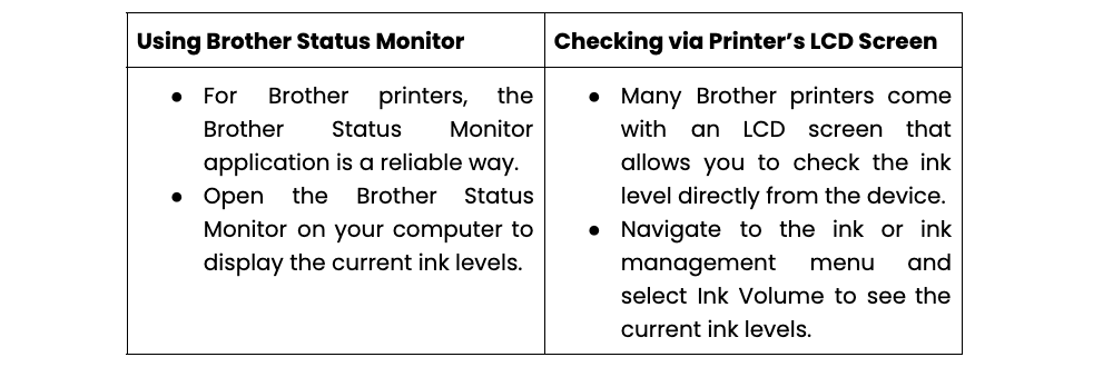How to Check Printer Ink Level for Optimal Printing: Ultimate Guide